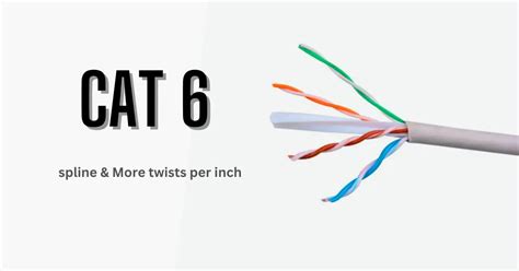 Types Of Computer Cables Cords And Connectors 2025 Guide