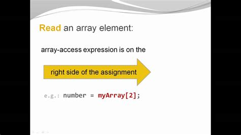 Java Basics Arrays Introduction Part1 Youtube