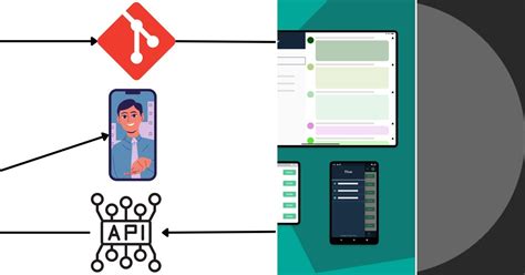 List Flutter Curated By Ataxan Rahimli Medium