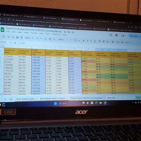 Andrea Macias On Linkedin Another Amazing Night Of Learning New Spreadsheet Tricks In Community