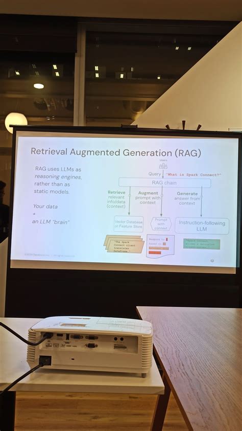 Juan Luis Ramirez On Linkedin Dataengineering Snowflake Datapipelines