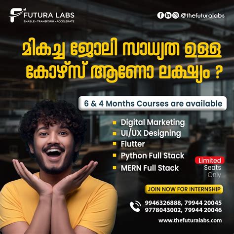 Futura Labs On Linkedin Thefuturalabs Internship Softwaredevelopment Calicut Kannur Team