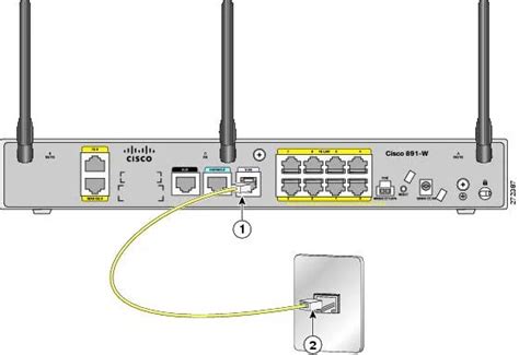 Cisco Router Schematic Diagram Circuit Diagram