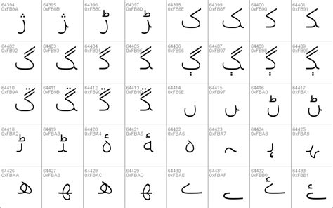 Segoe Ui Light Windows Font Free For Personal Segoe Ui Light Windows Font Free For Personal