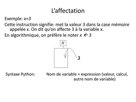 Ppt Les Bases De Lalgorithmique Powerpoint Presentation Free Download Id2858486