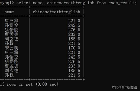 【mysql】表的增删改查（一）insert Into Values Select From Csdn博客