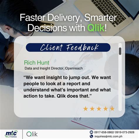 Qlik Dataanalytics Businessintelligence Openreach Micropinnacle