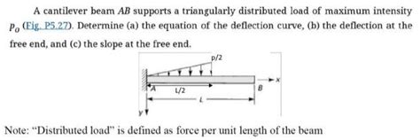 Solved A Cantilever Beam Ab Supports A Triangularly