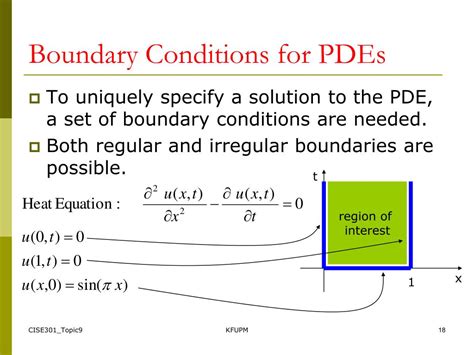 Ppt Cise301 Numerical Methods Topic 9 Partial Differential Equations Pdes Lectures 37 39