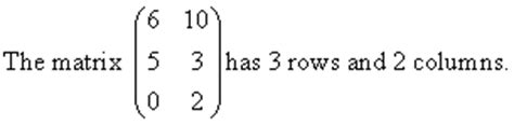 Describing Matrices Rows Columns Elements Video Lessons Examples And Solutions