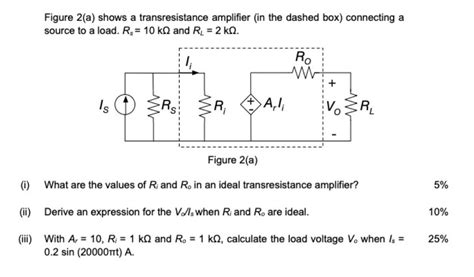 Solved Figure A Shows A Transresistance Amplifier In The Chegg