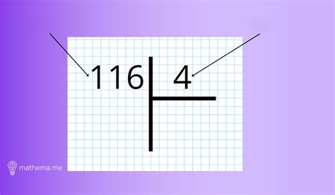 Ділення в стовпчик Як навчити дитину ділити в стовпчик Блог