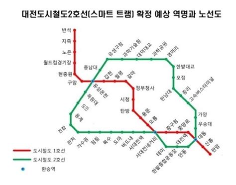 대전 트램 2호선 노선 확정 대동~오정~도안~테미 착공·개통일은