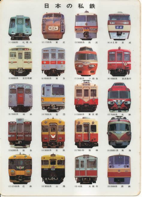 下敷き 『日本の私鉄』 交通博物館・交通科学館の落札情報詳細 ヤフオク落札価格検索 オークフリー