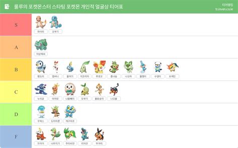 룰루의 포켓몬스터 스타팅 포켓몬 개인적 얼굴상 티어표 인벤 티어표