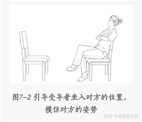 改善人际关系～感知位置平衡法 知乎