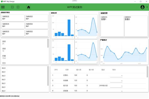 GitHub Cjw82 Wpf MaterialDesign 一个基于Wpf开源的UI框架MaterialDesign搭建的简单演示案例