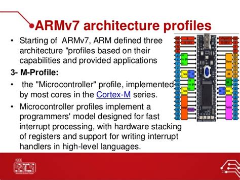 1 Interfacing Using Arm Cortex M4 Ieee Sscs Alexsc