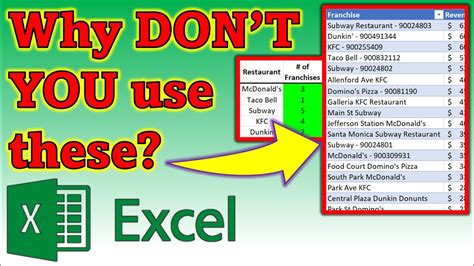Excel Wildcard Characters Tutorial Examples Youtube