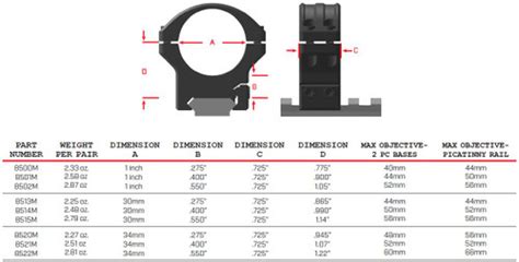 8514m Warne Hyperlite 30mm Medium Matte Rings
