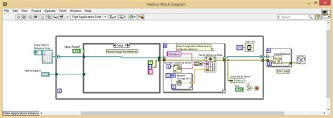 Open Multiple Copies Of A Subvi Front Panel And Update Each