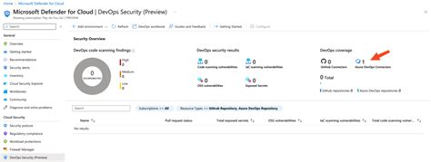 Secret Scanning In Azure Devops With Defender For Devops Azure Cloud