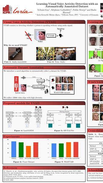 Underline Learning Visual Voice Activity Detection With An Automatically Annotated Dataset