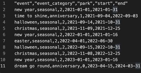 Vscode で Csv を使いやすくする拡張機能「edit Csv」 Aiリサーチコレクション