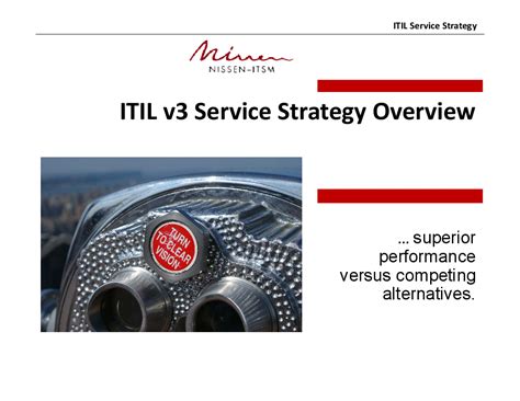 ITIL Service Strategy Overview Introduction To ITIL What Is ITIL How Can ITIL Help Your
