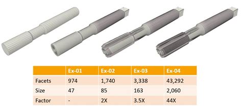 Large Assemblies 10 Tips For Managing Them In Autodesk Inventor