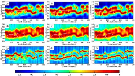 Sensors Free Full Text Underlying Topography Inversion Using Dual Polarimetric Tomosar