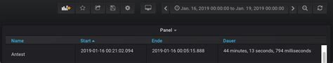 Issue With Used Date Field In Table Panel Elasticsearch Grafana Labs Community Forums