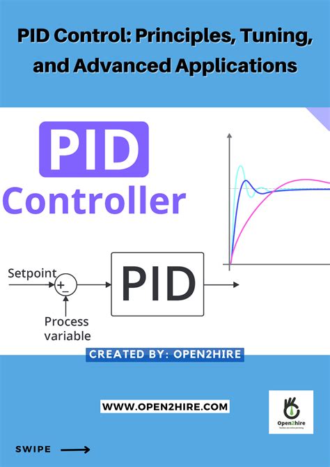Pid Control Principles Tuning And Advanced Applications
