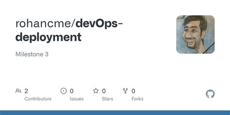 GitHub Rohancme DevOps Deployment Milestone