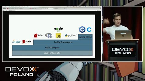Ten Things You Can Do With Graalvm Oleg Šelajev Youtube
