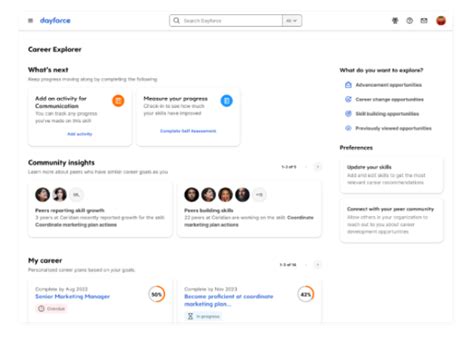 Dayforce Review Workingday