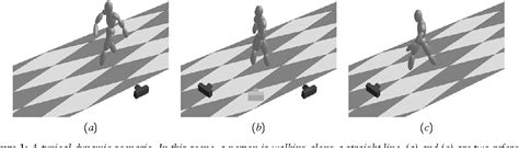 Figure 1 From View Interpolation For Dynamic Scenes Semantic Scholar