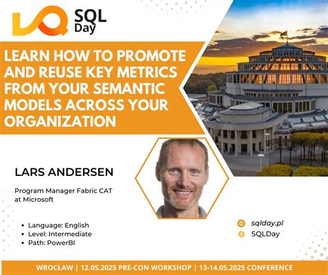 Sqlday2025 Sqlday Datacommunitypoland Datacommunity Wroclaw