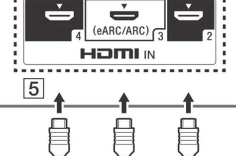 Hdmi Arc和earc是什么，它们有什么不同？ 视连捷