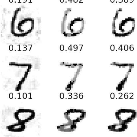 Comparison Of Successful Attacks Created Using Algorithms 2 4 From