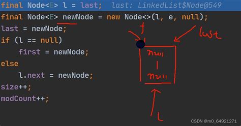 追击linkedlist源码 Csdn博客 追击linkedlist源码 Csdn博客
