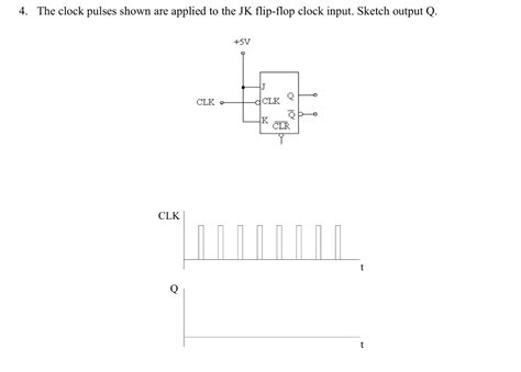 Solved The Clock Pulses Shown Are Applied To The Jk