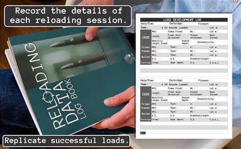 Amazon Com Reloading Data Log Book Aim For Perfection Ammo Reload Detailed Sheets Track And