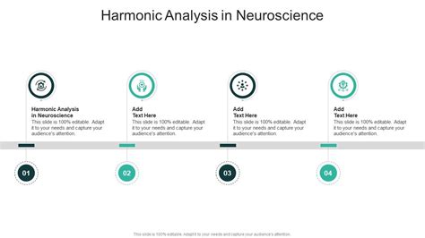 Harmonic Analysis In Neuroscience Ppt Example Ppt Powerpoint