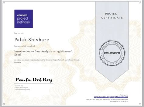 Completion Of Data Analysis Course On Coursera Palak Shivhare Posted On The Topic Linkedin