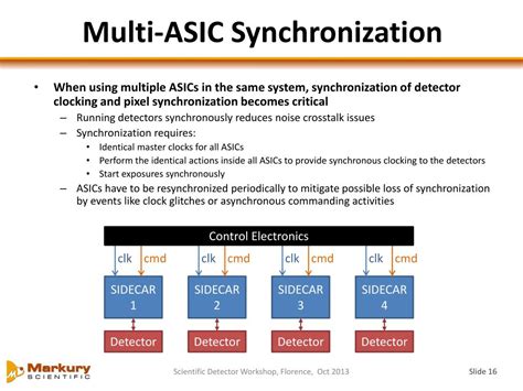 ppt lessons learned from a decade of sidecar asic applications