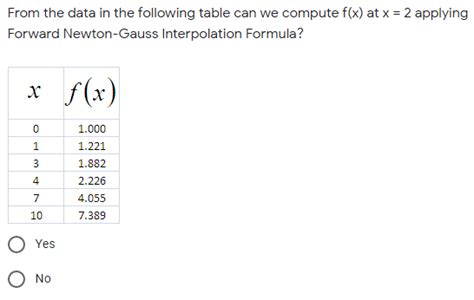 Solved Subject Numerical Methods And Analysis Please Be Chegg Com