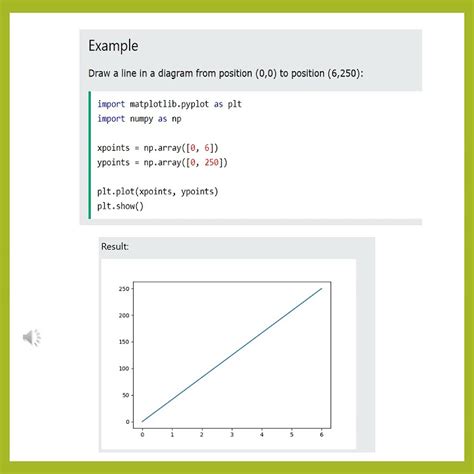 Matplotlib Python Library4 Matplot Ser Python Library Series