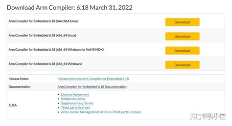 你听说过cortex M85么 知乎