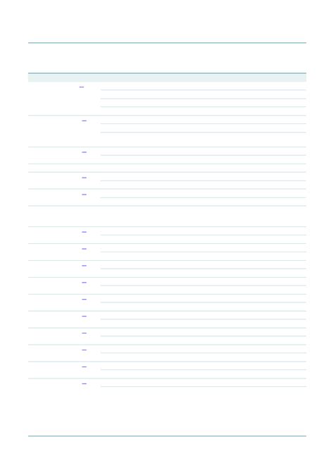 LPC1768 Datasheet 9 72 Pages PHILIPS 32 Bit ARM Cortex M3 Microcontroller Up To 512 KB Flash